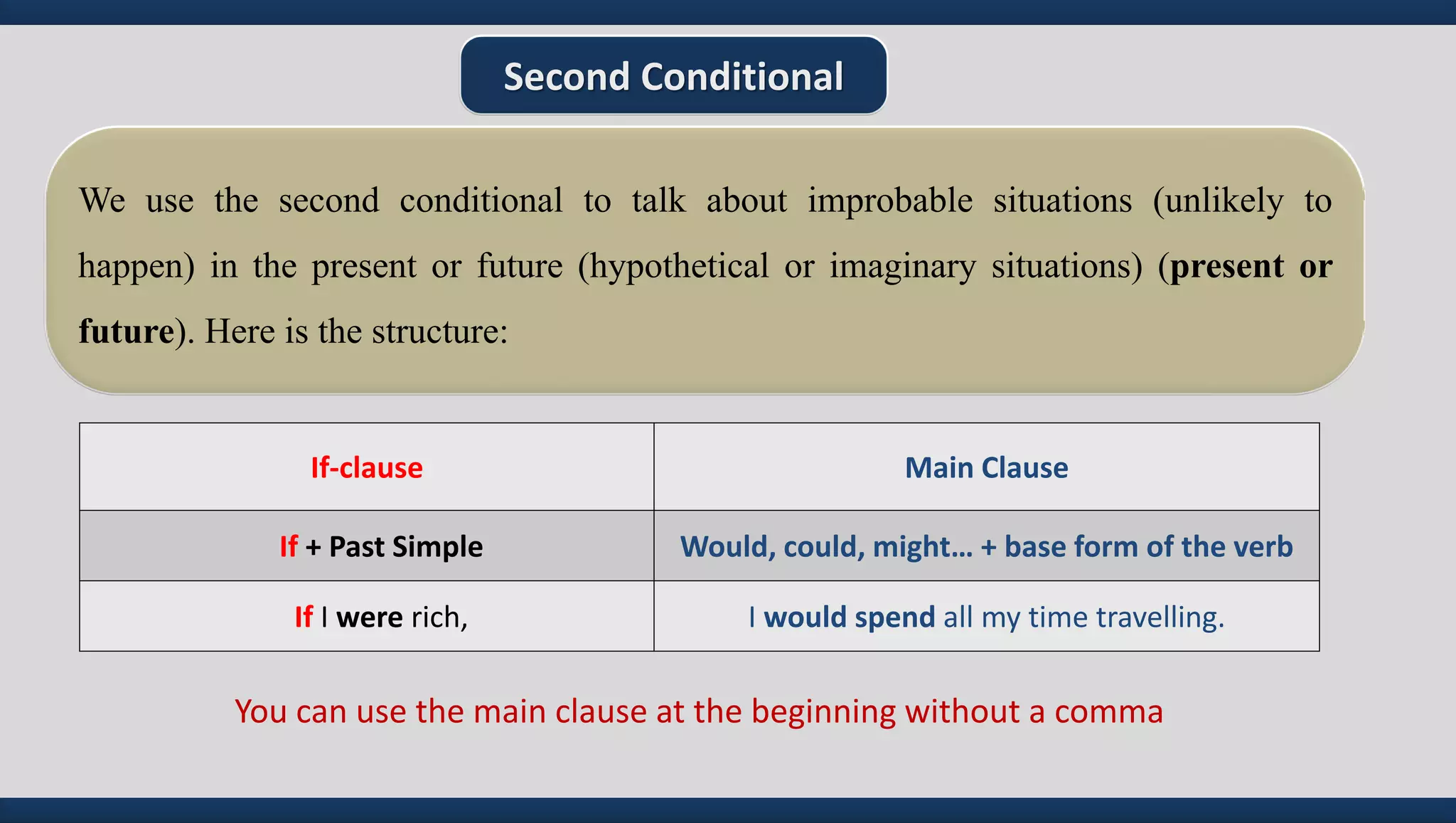 If Clause (4 Types).pdf