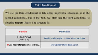 If Clause (4 Types).pdf | Cold and Flu | Diseases and Conditions