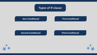 If Clause (4 Types).pdf