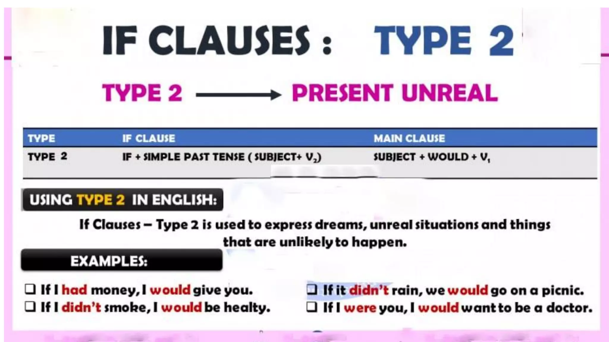 If_Clause_Conditional_Sentence.pdf