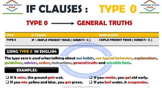 If_Clause_Conditional_Sentence.pdf