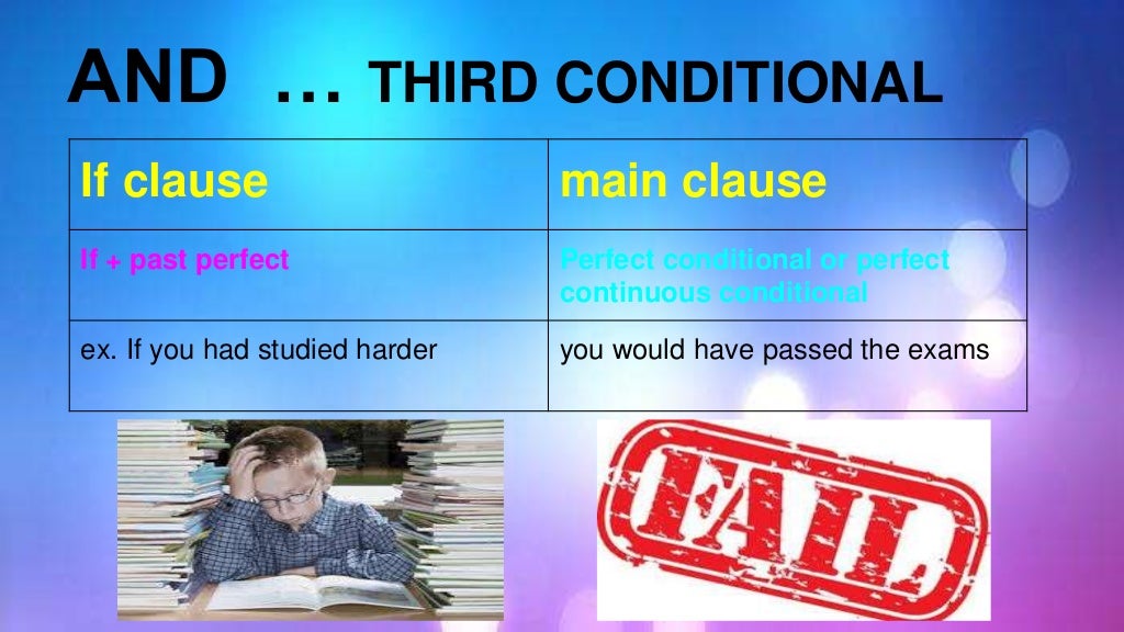 If clauses type 0, 1, 2