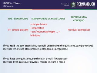 IF CLAUSES (2).pptx