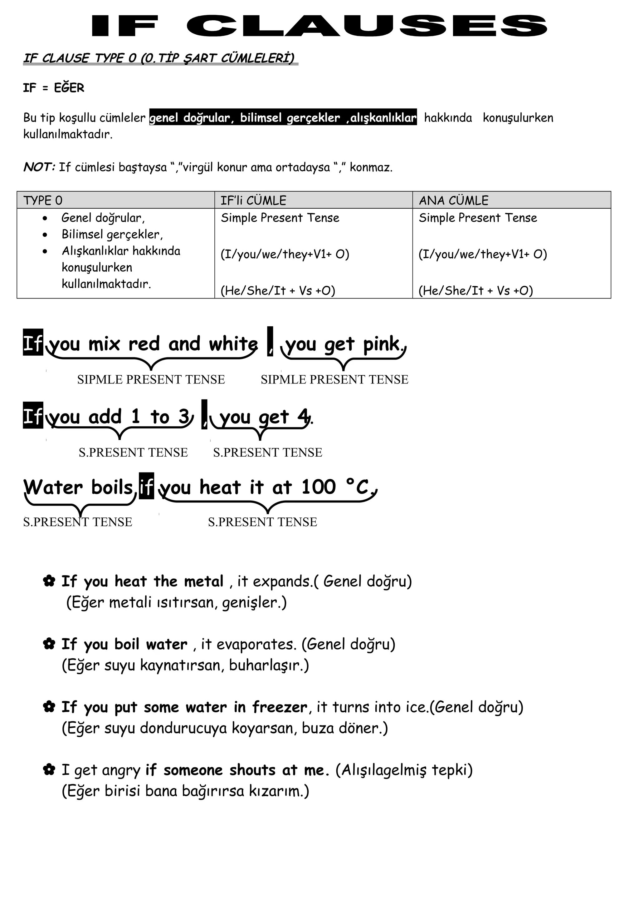 If clauses type 0 6.sınıf | DOC