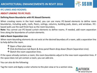 IFC LINKS & ROOMS - REVIT 2016 Architectural Enhancements | PPT
