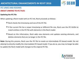 IFC LINKS & ROOMS - REVIT 2016 Architectural Enhancements | PPT