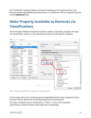 archicad Ifc Object Material_INT25_REV A.pdf | Technology & Computing
