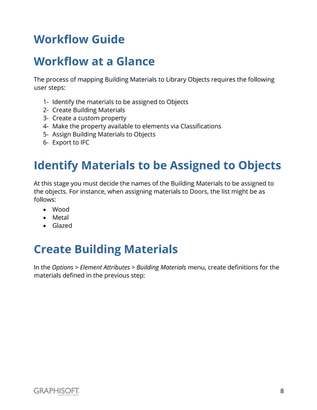 archicad Ifc Object Material_INT25_REV A.pdf | Technology & Computing