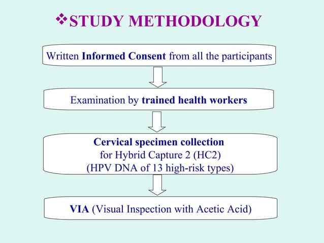 The Accuracy of Diagnostic Colposcopy using IFCPC 2011 Terminology | PPT