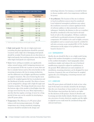 Ifc+solar+report web+ 08+05 | PDF