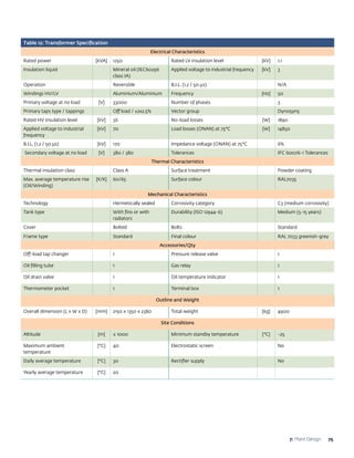 Ifc+solar+report web+ 08+05 | PDF