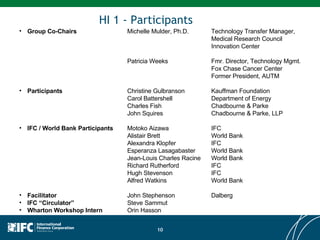 IFC Tech Transfer Facility | PPT