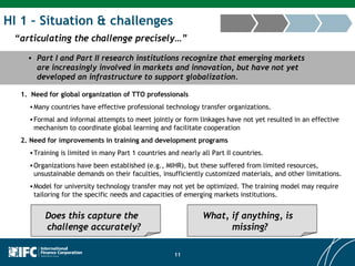 IFC Tech Transfer Facility | PPT