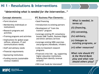 IFC Tech Transfer Facility | PPT