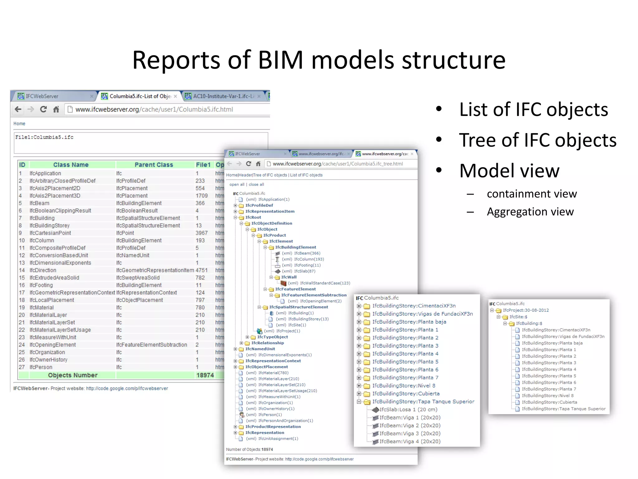 BIMServer for IFC models ( www.ifcwebserver.org) | PPT | Free Download