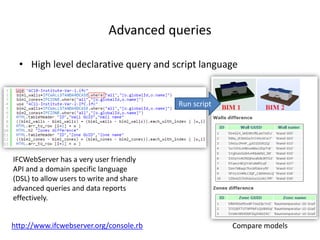 BIMServer for IFC models ( www.ifcwebserver.org) | PDF