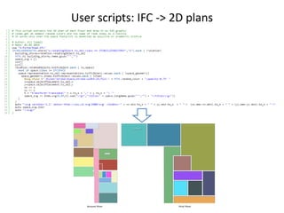 BIMServer for IFC models ( www.ifcwebserver.org) | PDF