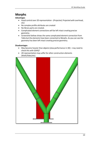 IFC Workflow Guide | PDF