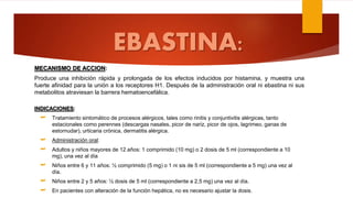 FARMACOS ANTIHISTAMINICOS | PPTX