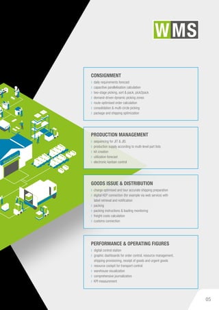 iFD_WMS_ENG-komprimiert.pdf