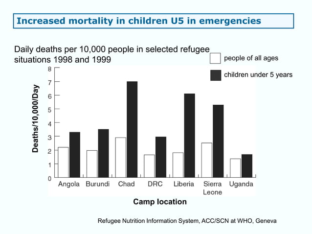 ife-core-group-orientation-iycf-e-1-hour(1).ppt | Parenting Babies and ...