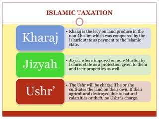 Islam and Taation | PPTX