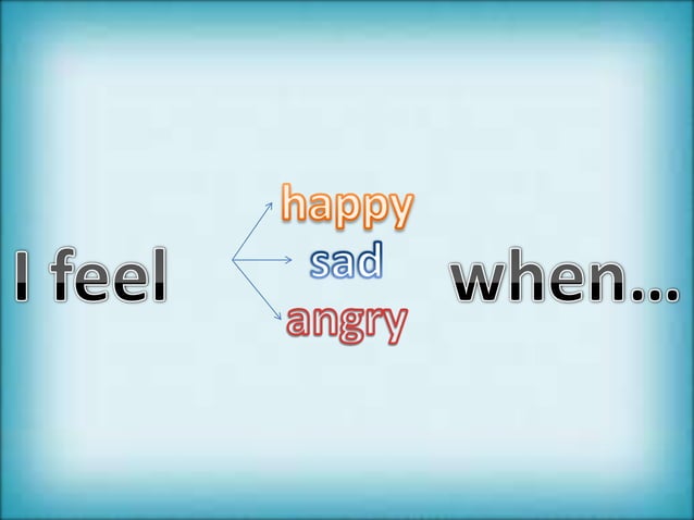I feel happy, sad or angry when.... | PPT
