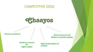 Marketing Project on Chaayos | PPTX