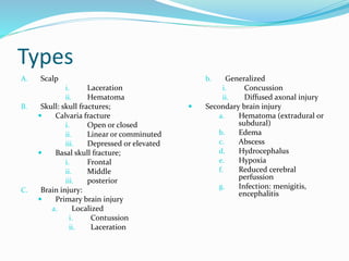 RADIOLOGY OF head injury | PPTX