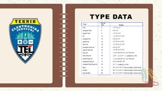 IF ELSE DAN ELSE IF.pptx