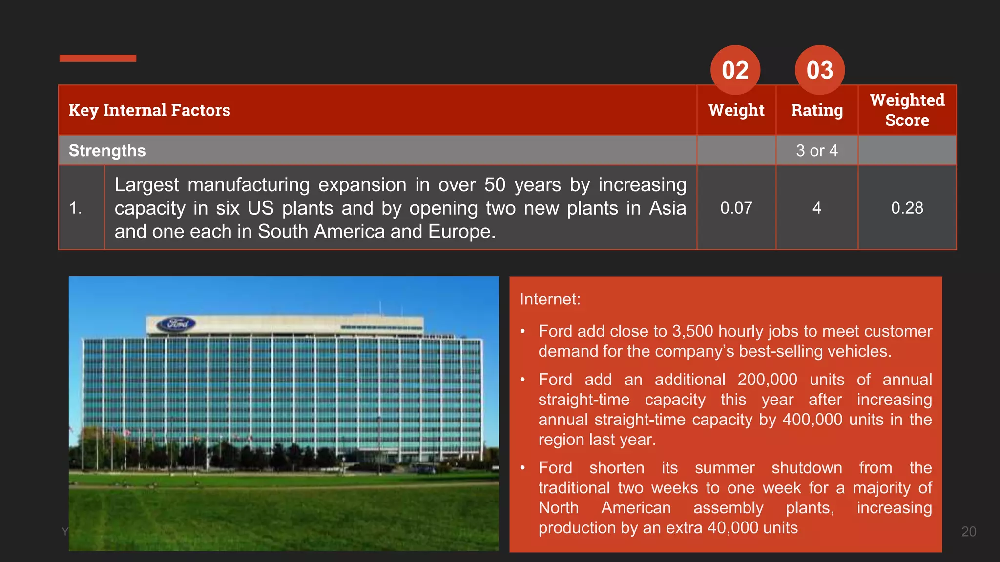 IFE Matrix Slide 2018 | PPTX