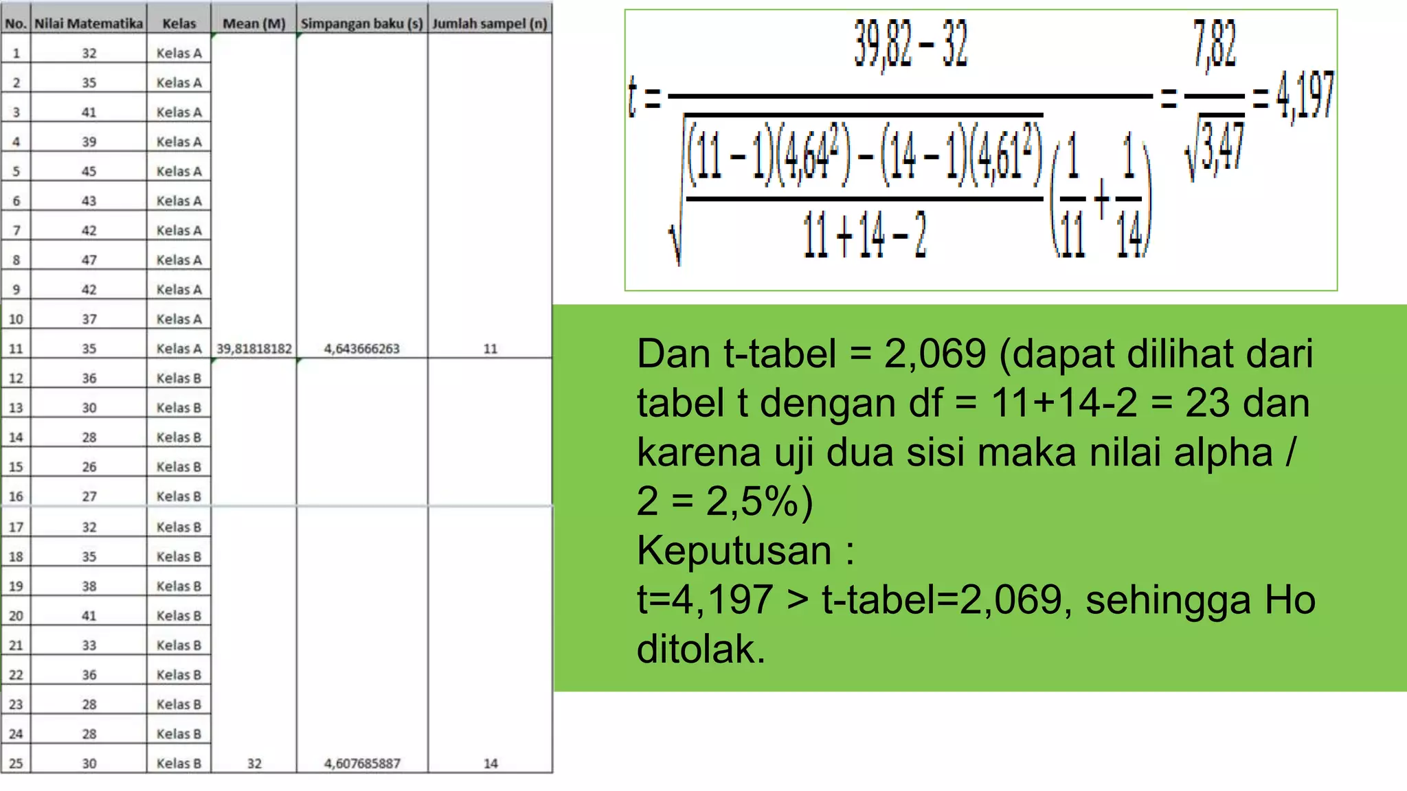iferensial kel4.pptx