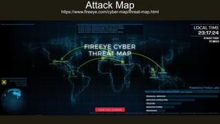 Network Security - Defense Through Layered Information Security | PPT