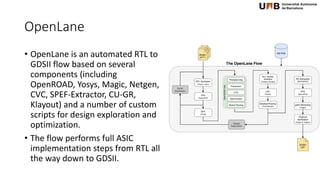 The wave of OpenHW for flexible digital electronic circuits | PPT