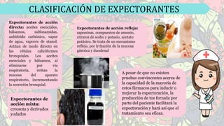 Farmacologia de los expectorantes | PPTX