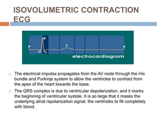 Cardiac cycle | PPT
