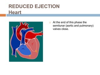 Cardiac cycle | PPT