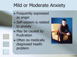 Mental Health Anxiety Disorders | PPT