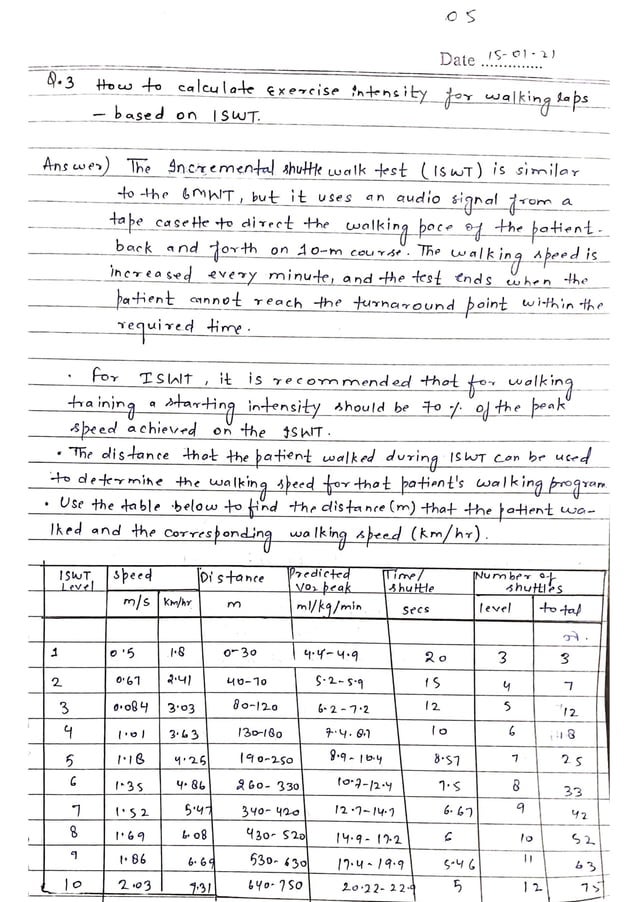 Iffat parveen bpt 4th year cardiopulmonary assignment | PDF
