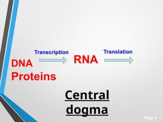 Microbial Protein Biosynthesis and Metabolism.pptx