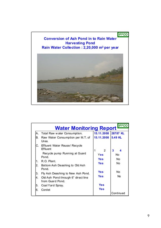 IFFCO - PHULPUR UNIT | PDF