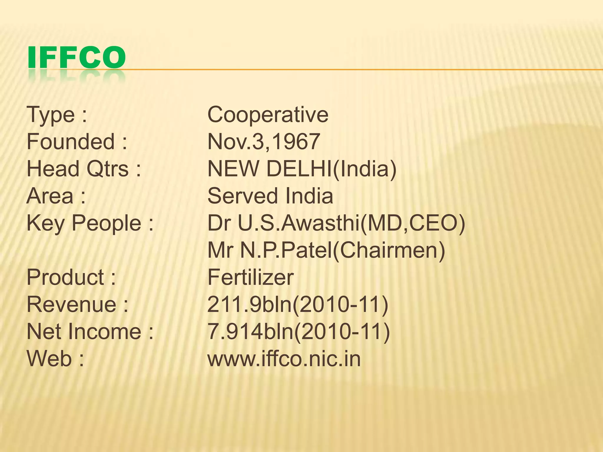 IFFCO,CSR OF IFCO | PPTX