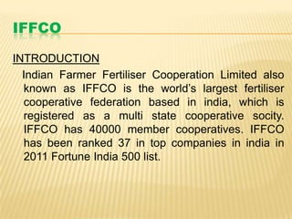 IFFCO,CSR OF IFCO | PPTX