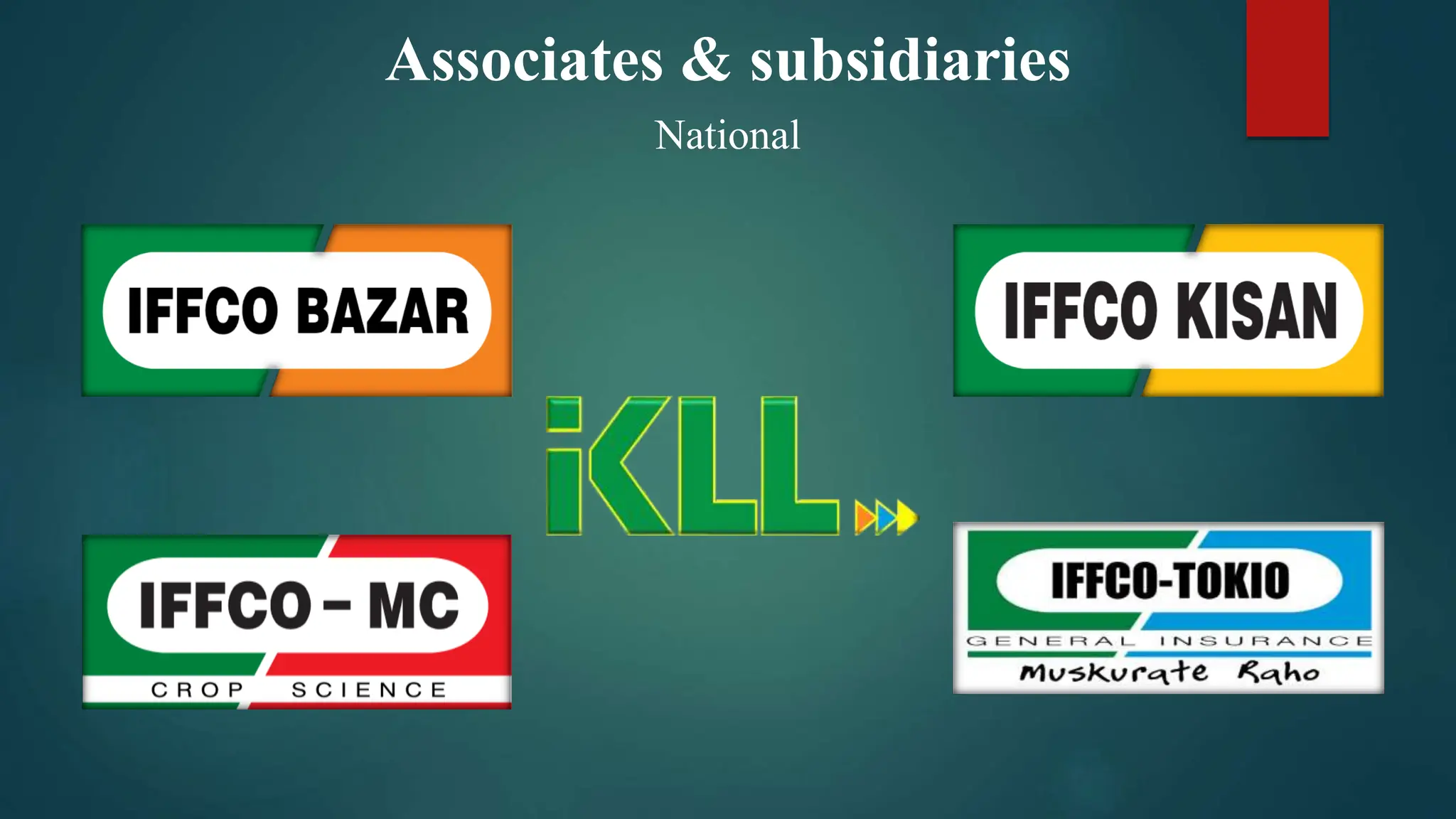 IFFCO Industrial Training Evaluation.pptx