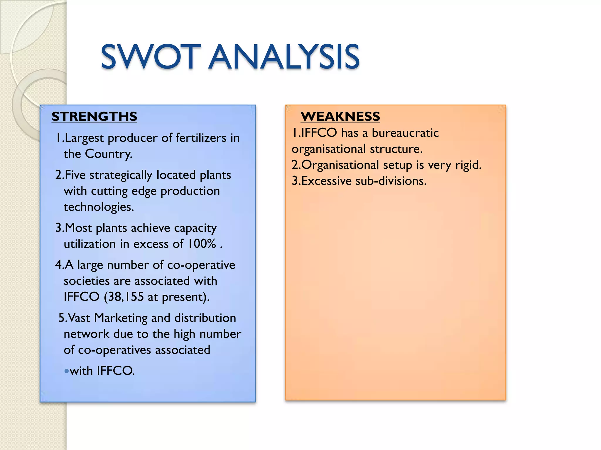 Iffco Kalol Unit | PPTX
