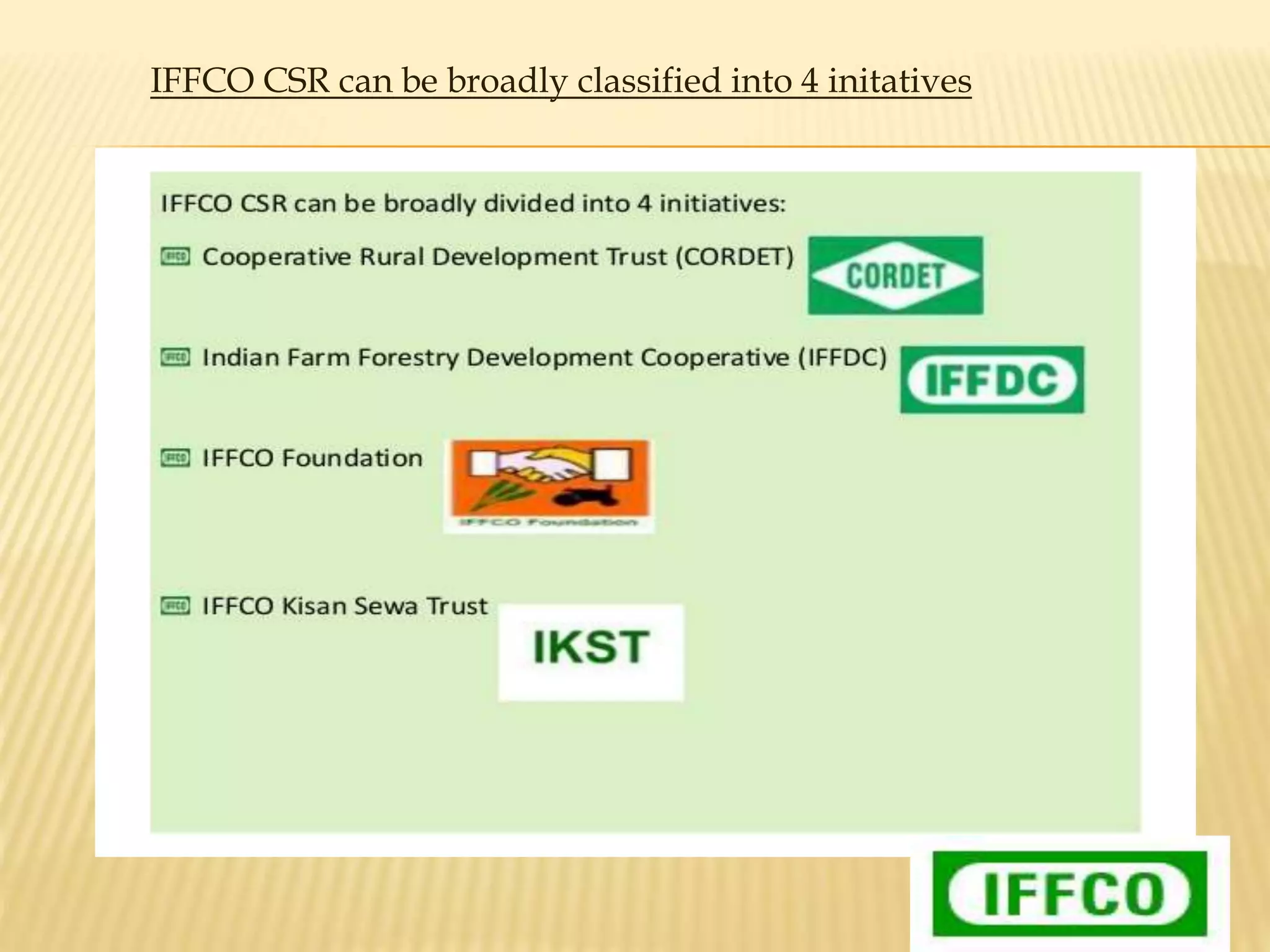 Iffco presentation 2015 | PPTX