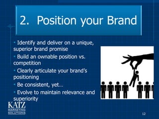 Grow Your Specialty Food Brand: 8 Brand Building Best Practices | PPT