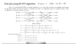Ifft | PPTX