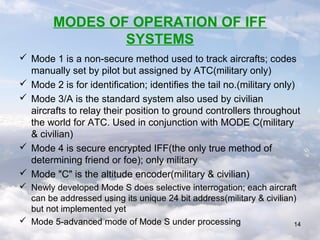 Iff technology | PPT