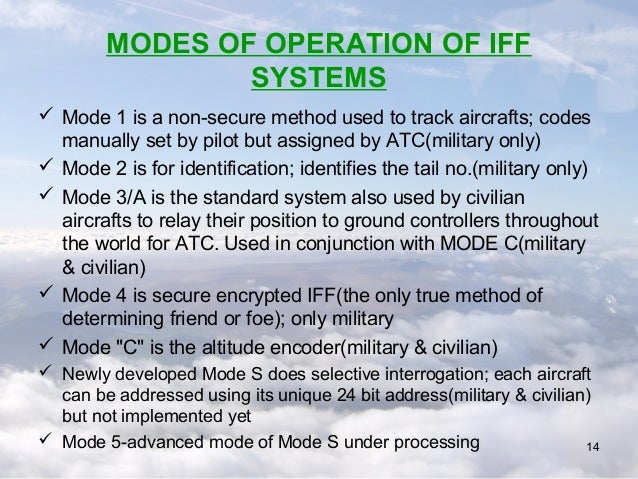 Iff technology